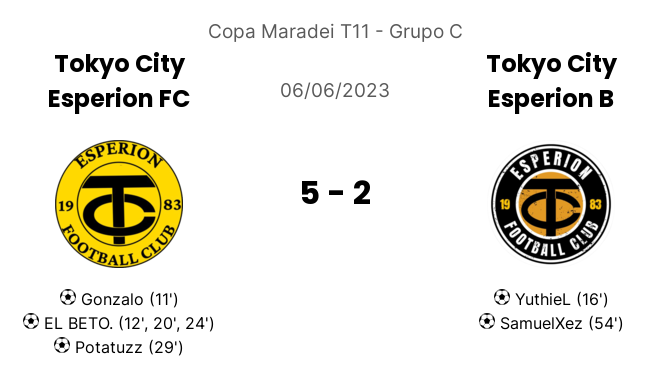 Tokyo City Esperion FC 5 - 2 Tokyo City Esperion B | IOSoccer Sudamérica